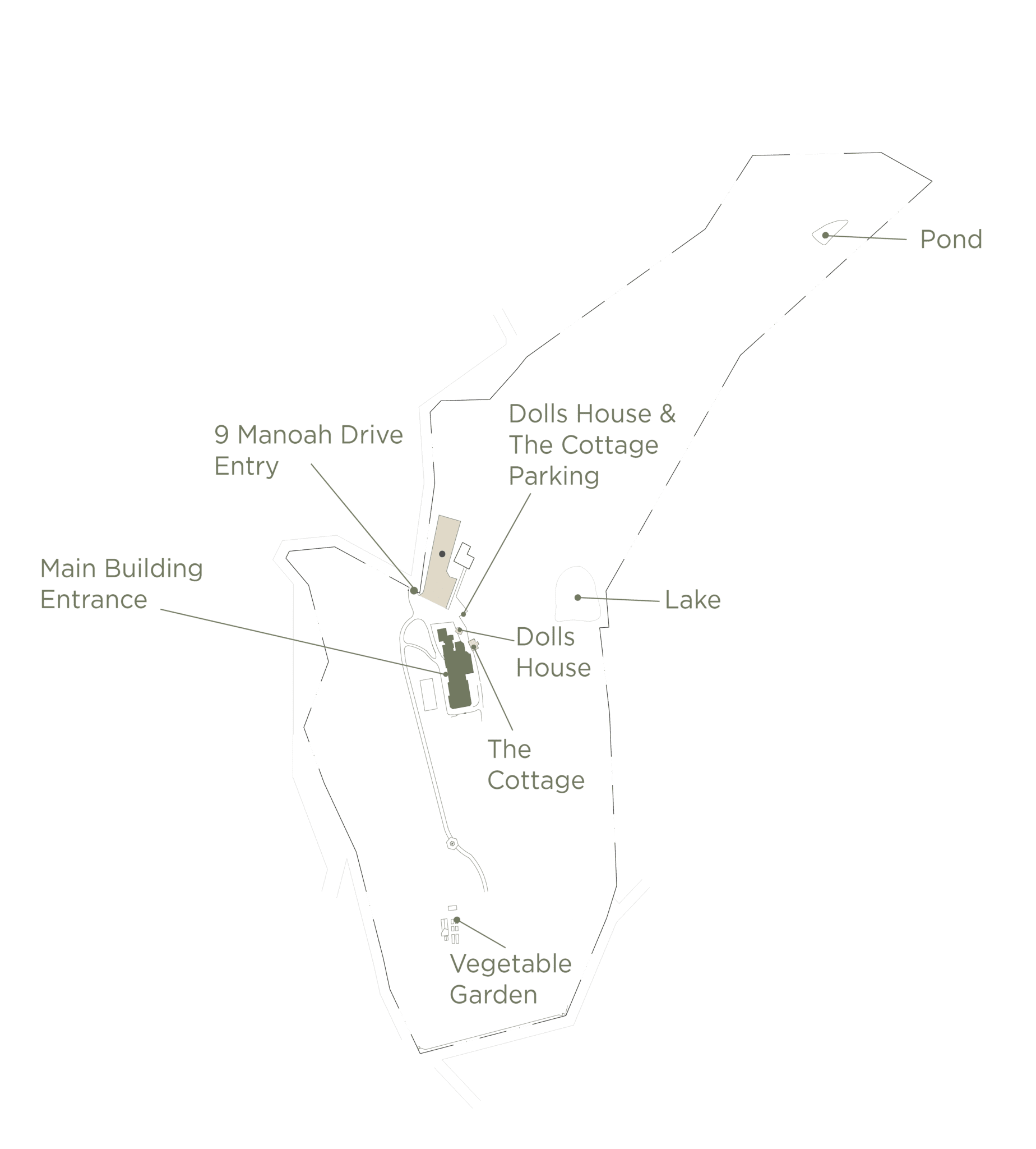 About - Manoah House